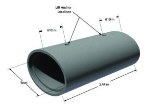Mass and Dimension Elliptical Pipe - MCON