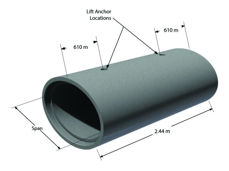 Mass and Dimension Elliptical Pipe - MCON