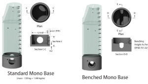 Maintenance Hole 1200mm Riser and Base Sections - MCON