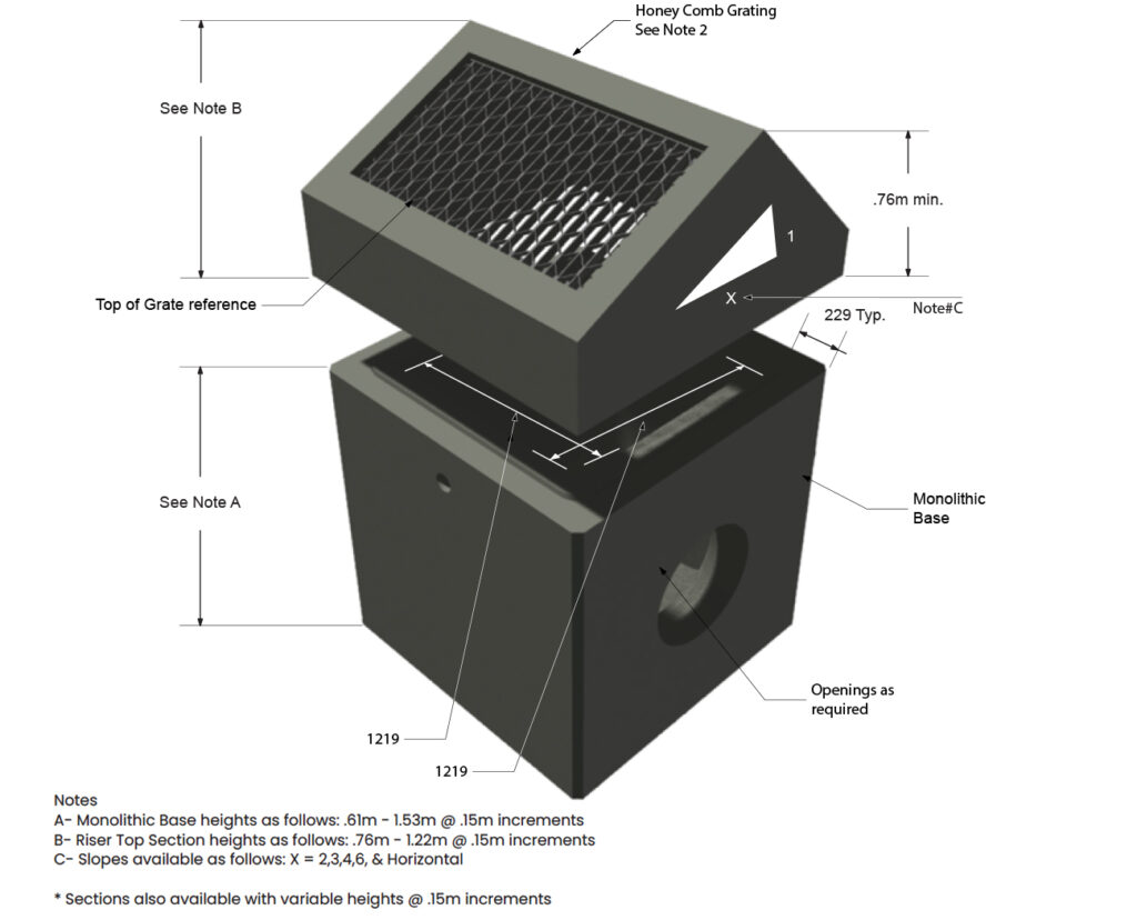 1200 x 1200mm Ditch Inlet Catch Basin - Type A - MCON