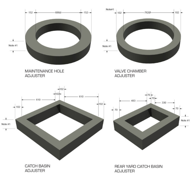 Adjustment Units - MCON